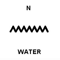Egyptian hieroglyph for the letter N | Pics4Learning