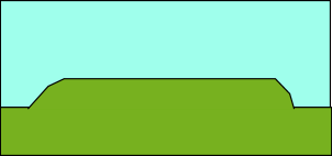 Plateau | Pics4Learning