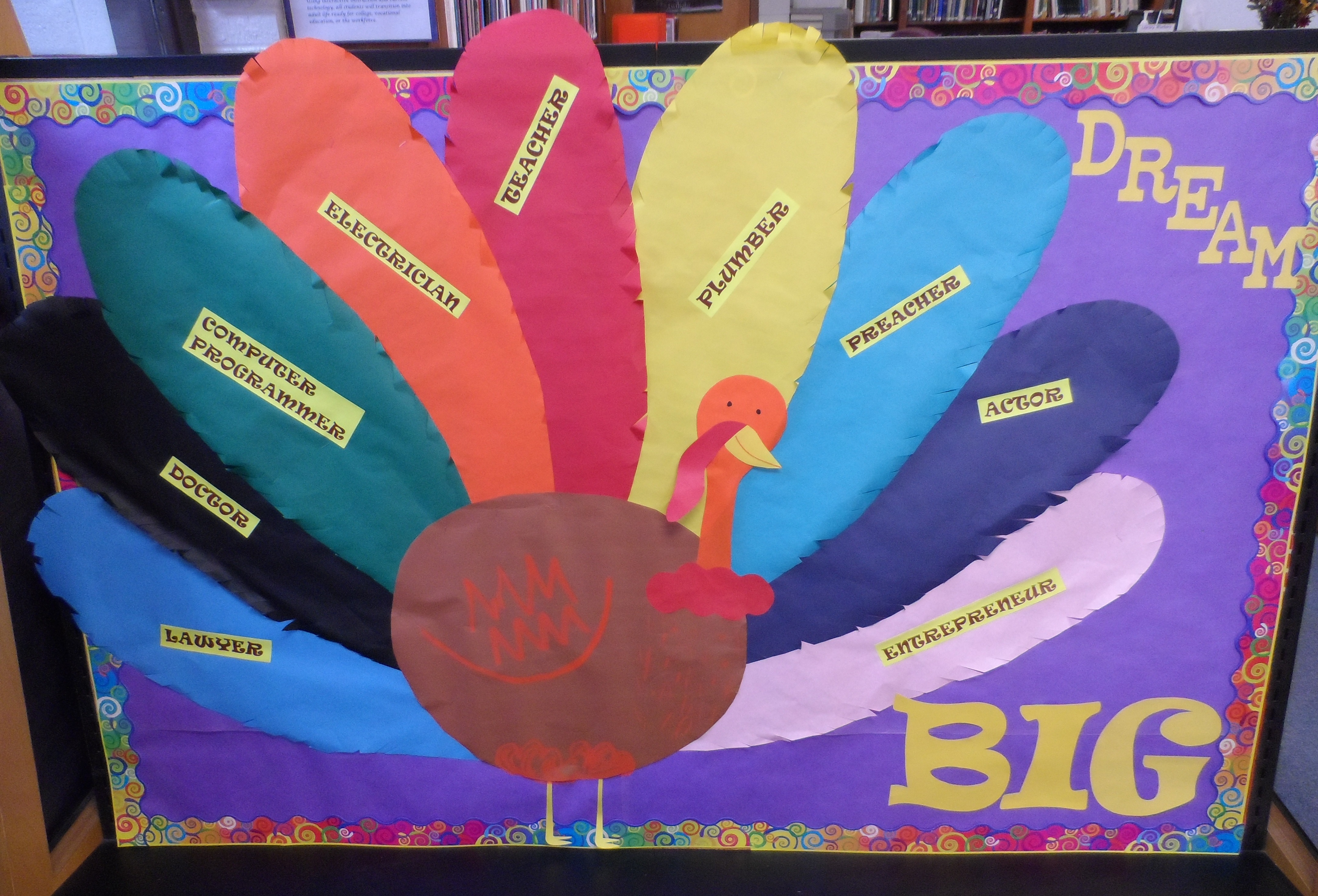 Turkey Bulletin Board | Pics4Learning